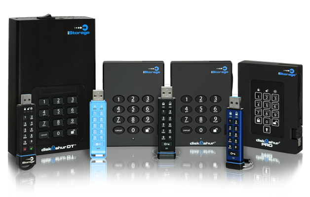 iStorage | Data Assured